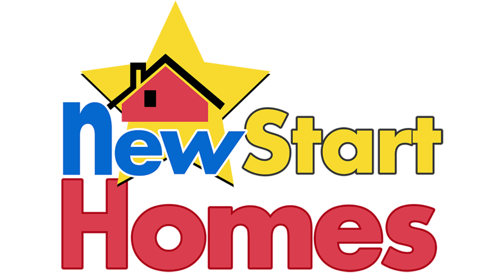 Preferred Dealers - Home Funding Corp.