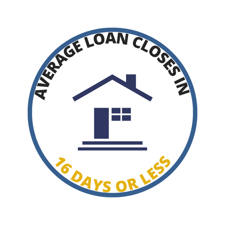 Home Funding Corp: Your Friendly Neighborhood Mortgage Lender